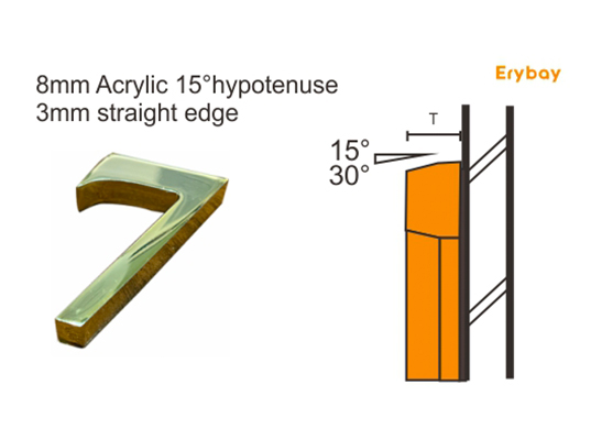 Custom Acrylic Signs,Metal Sign Wholesale,Number Signage OEM